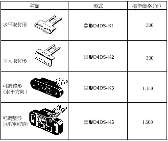 D4DS 小形セーフティ・ドアスイッチ/種類/価格 | オムロン制御機器