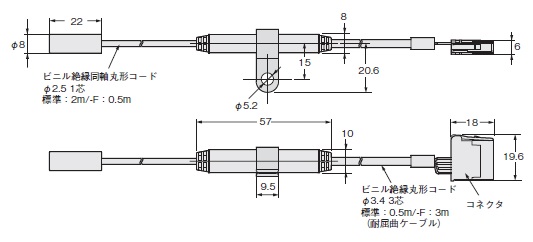 E2NC-ED02 | オムロン制御機器