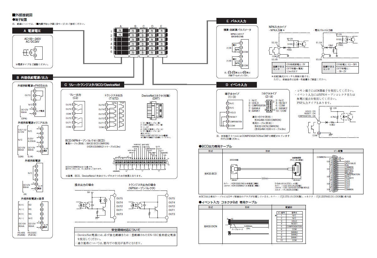 K3HB-CNB-A1 AC100-240 | オムロン制御機器