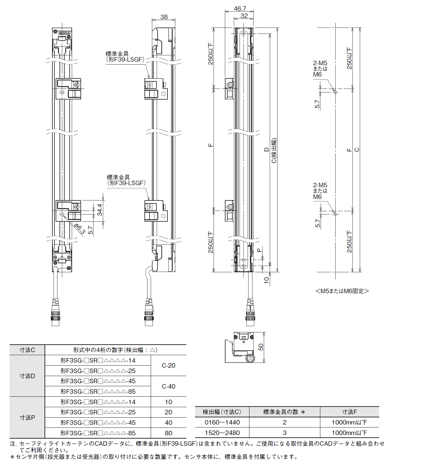 F3SG-4SRA0840-14-F | オムロン制御機器