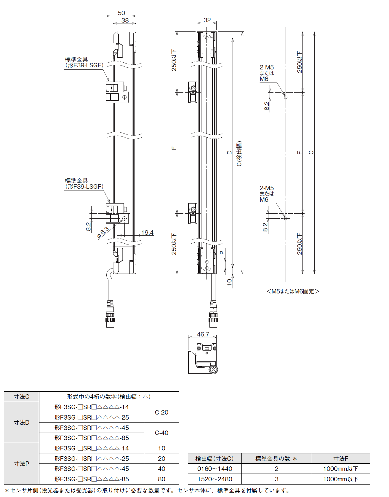 F3SG-4SRA1920-25 | オムロン制御機器