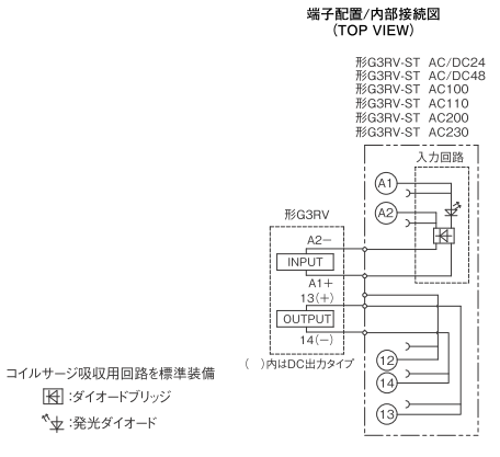 G3RV-ST500-D AC/DC24 | オムロン制御機器