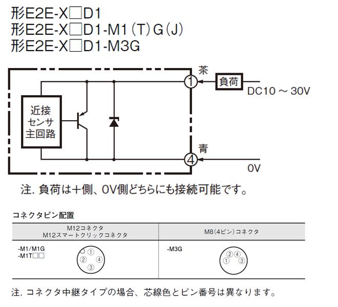 E2E-X8MD1 2M スタンダードタイプ近接センサ | オムロン制御機器