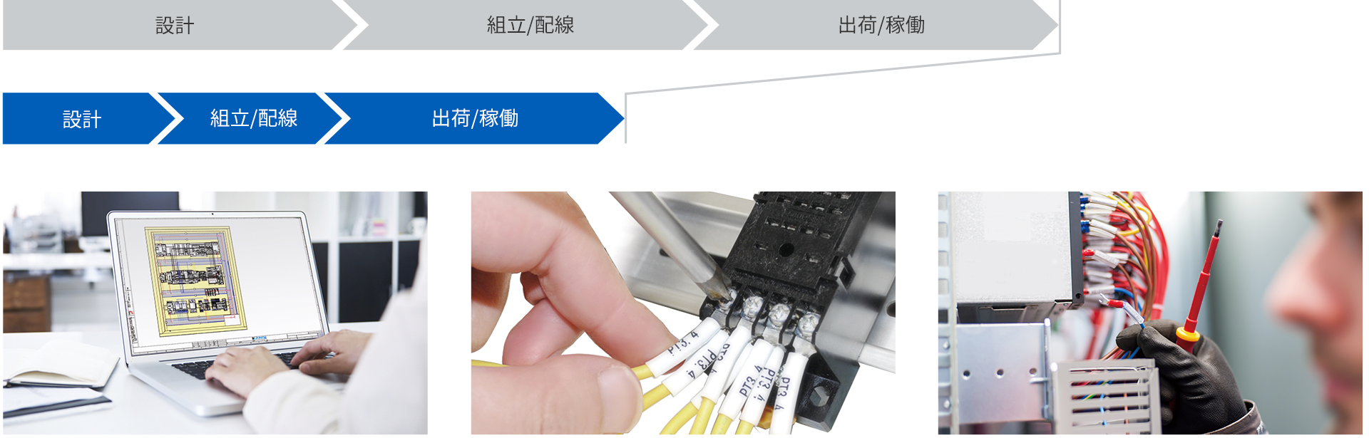 小型コネクタ端子台 XW2K | オムロン制御機器