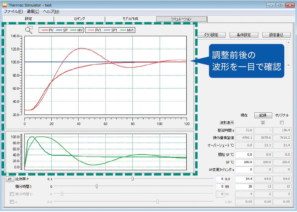 温度制御 Navi ラインアップ Thermac Simulator | オムロン制御機器 温度制御 Navi ラインアップ Thermac Simulator | オムロン制御機器